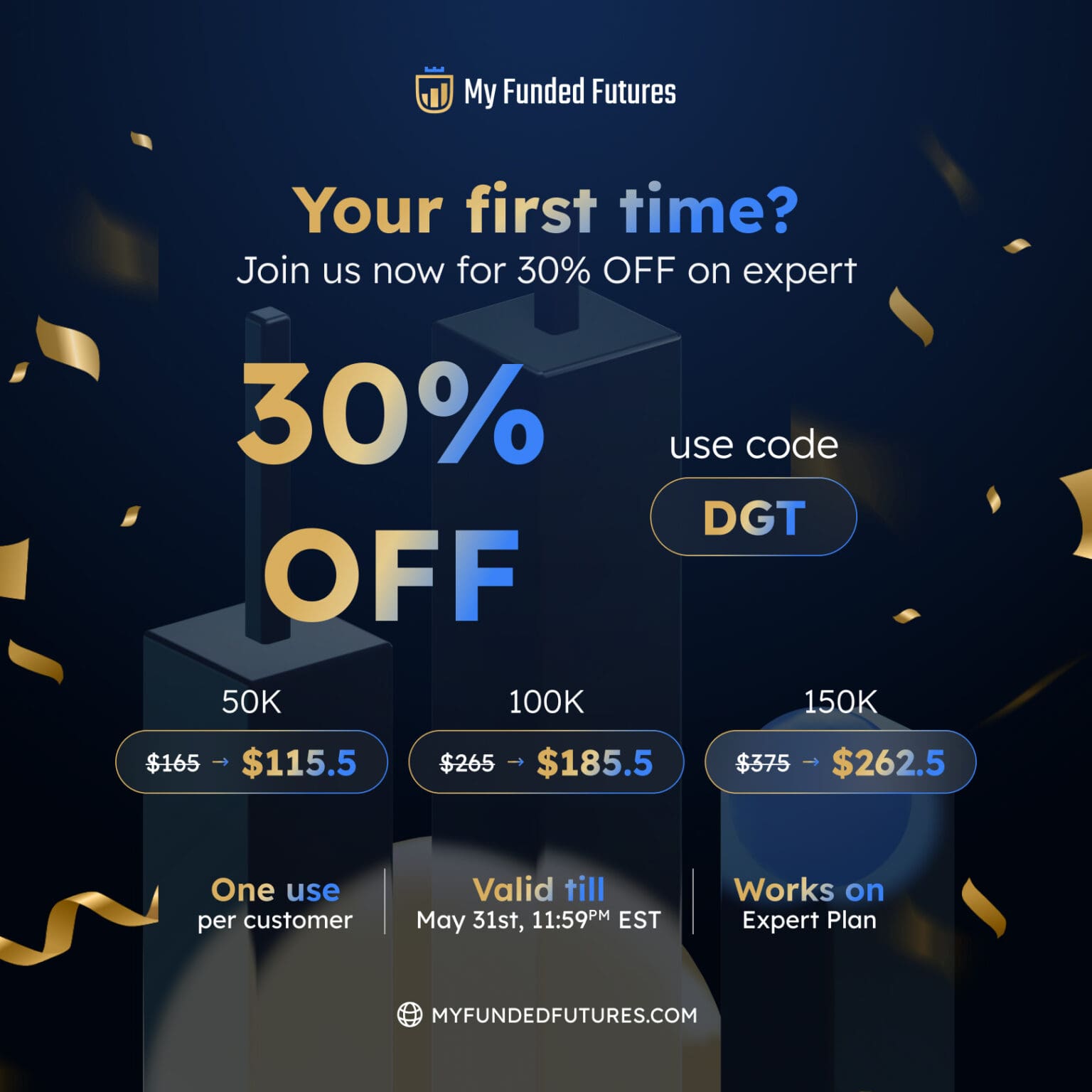 My Funded Futures Giveaway | Damn Good Trading Mafia My Funded Futures Giveaway | Damn Good Trading Mafia